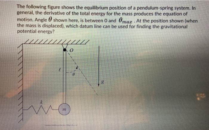 Solved The following figure shows the equilibrium position | Chegg.com