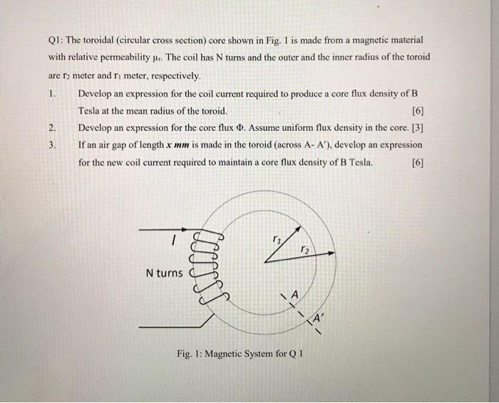 Solved Q1 The Toroidal Circular Cross Section Core Shown