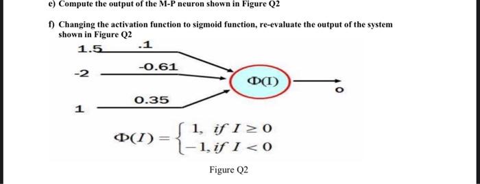 Solved f) Changing the activation function to sigmoid | Chegg.com