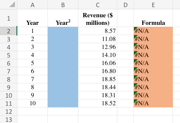 Solved Giovanni Food Products produces and sells frozen | Chegg.com