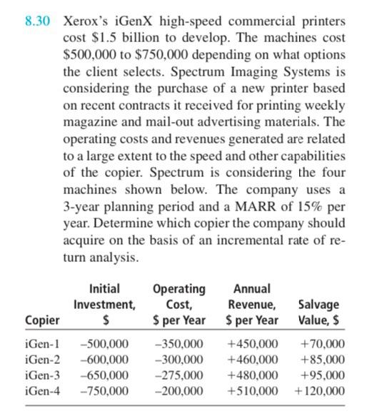 30 Xerox's iGenX high-speed commercial printers cost | Chegg.com