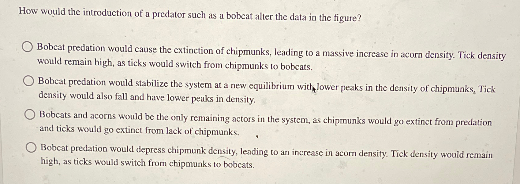 Solved How would the introduction of a predator such as a | Chegg.com