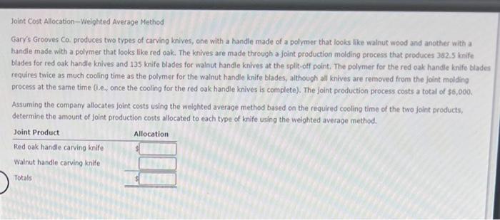 Solved Joint Cost Allocation-Weighted Average Method Gary's | Chegg.com