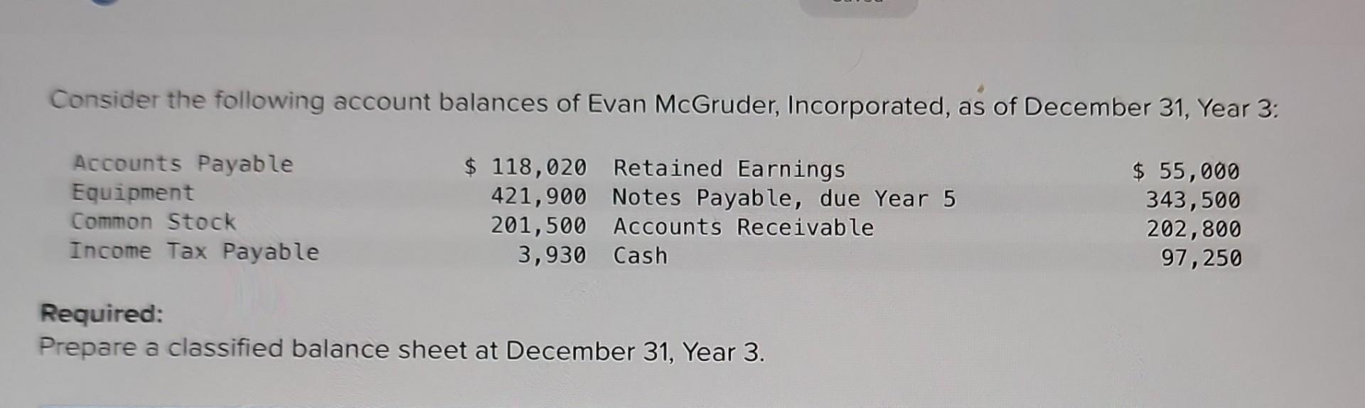 Solved Consider the following account balances of Evan | Chegg.com
