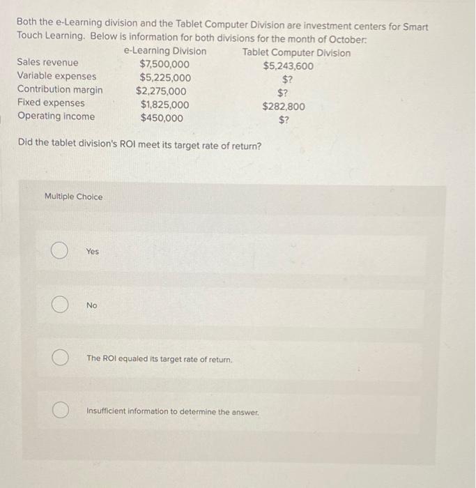 Both the e-Learning division and the Tablet Computer | Chegg.com
