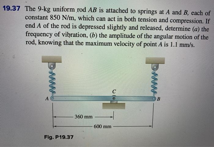 Solved 19.37 The 9-kg uniform rod AB is attached to springs | Chegg.com