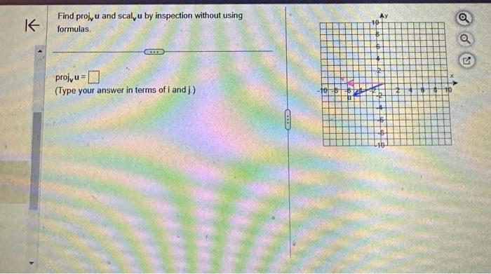 Solved K Find proj, u and scal, u by inspection without | Chegg.com