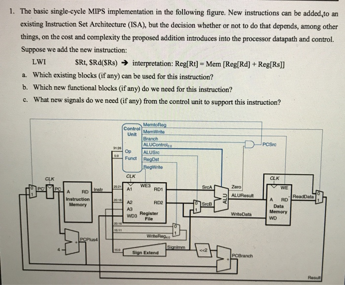 Solved 1. The basic single-cycle MIPS implementation in the | Chegg.com