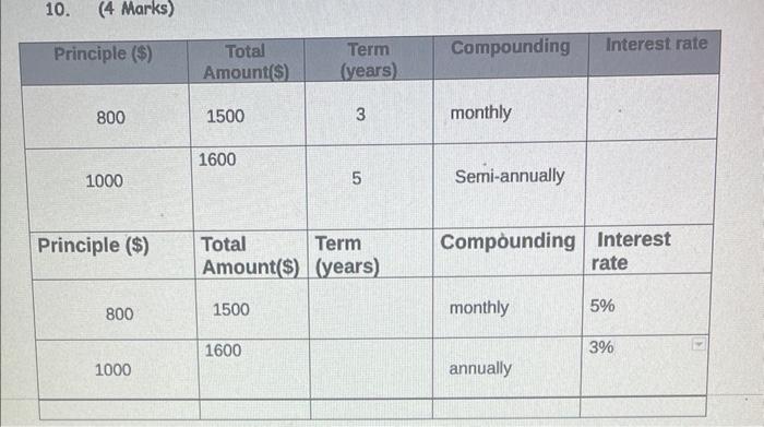 Solved 10. (4 Marks) | Chegg.com