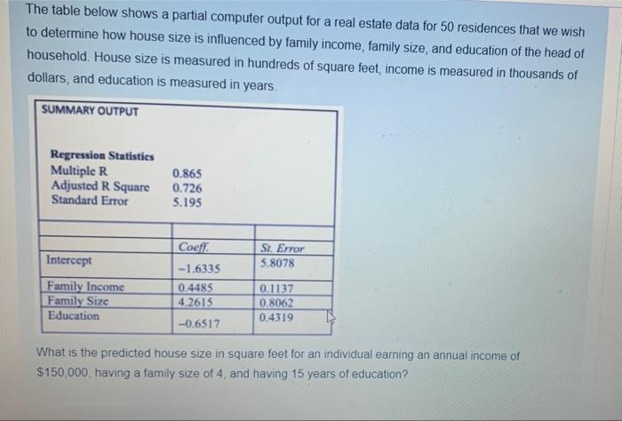 Solved The table below shows a partial computer output for a | Chegg.com