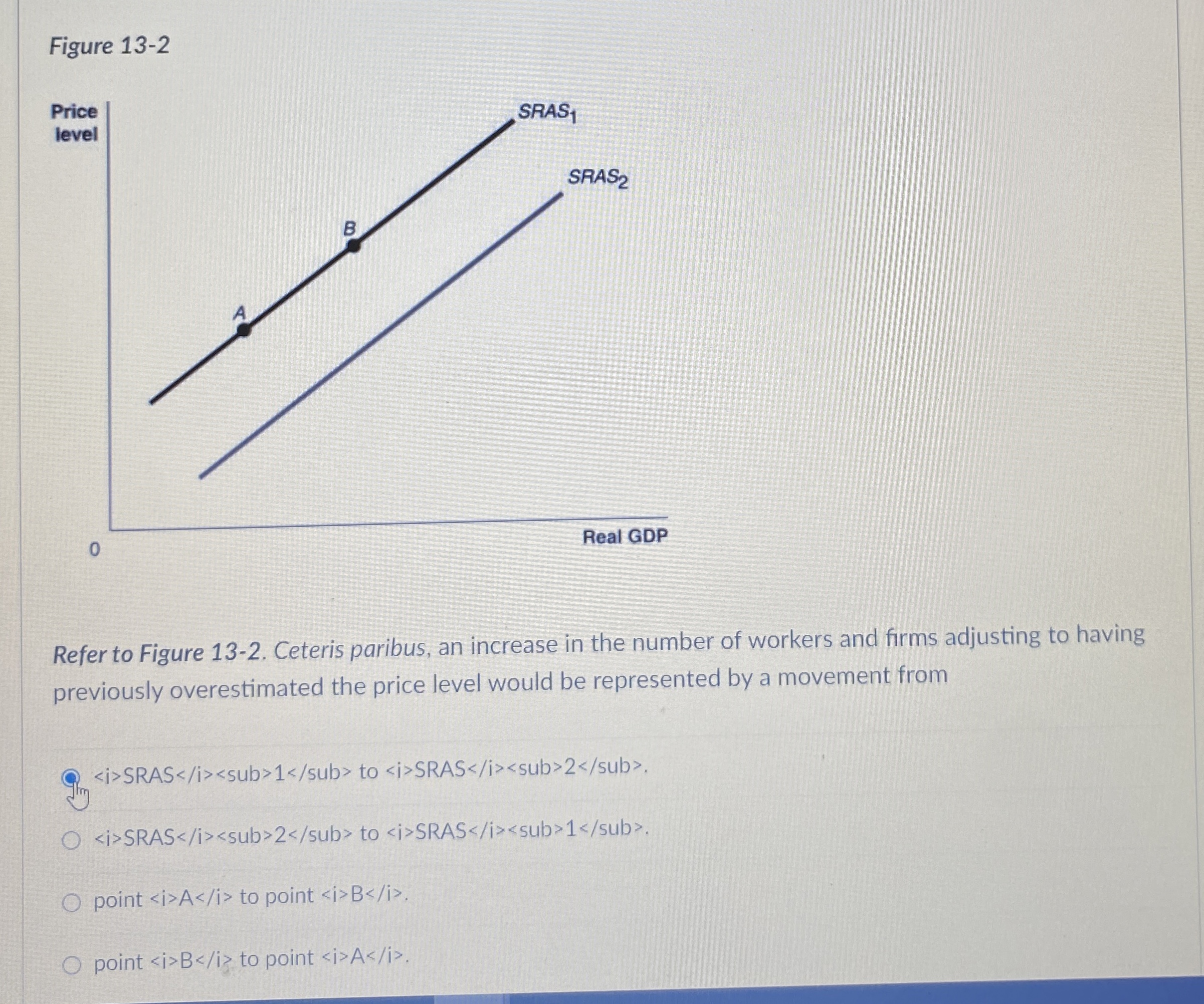Solved Figure 13-2Refer to Figure 13-2. ﻿Ceteris paribus, an | Chegg.com