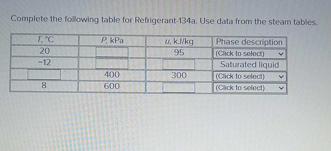 Solved Complete the following table for Refrigerant-134a. | Chegg.com