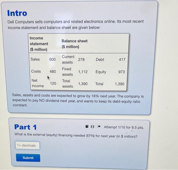 Solved Dell Computers sells computers and related | Chegg.com