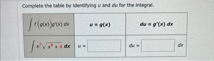 Solved Complete the table by identifying u and du for the | Chegg.com