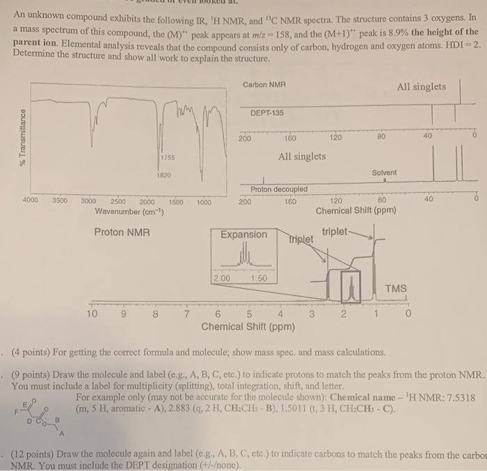 [Solved]: An unknown compound exhibits the following IR,