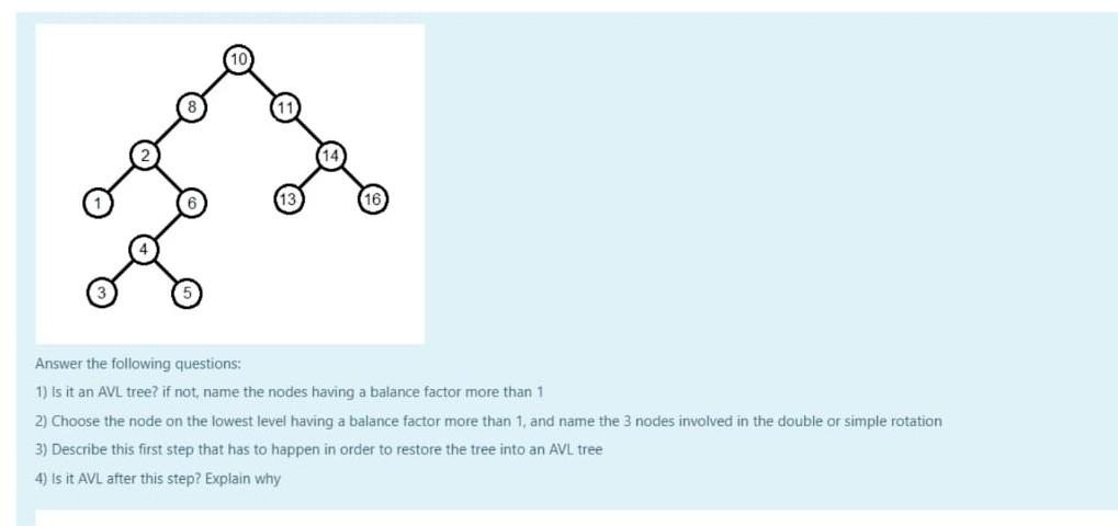 Solved Answer the following questions: 1) Is it an AVL tree? | Chegg.com