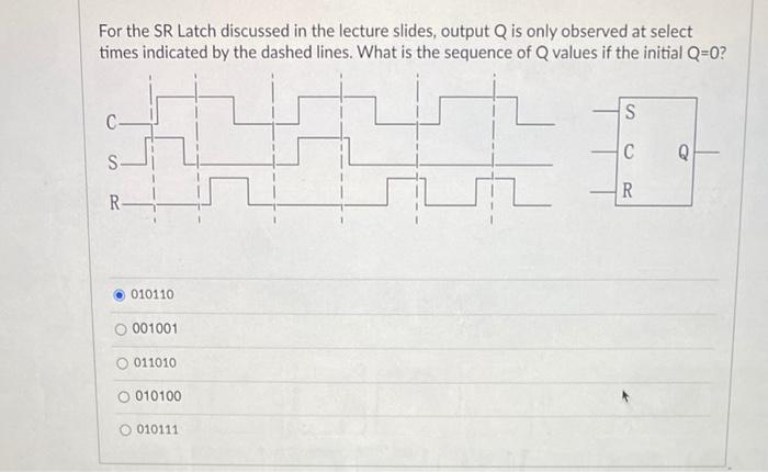 Solved For the SR Latch discussed in the lecture slides, | Chegg.com