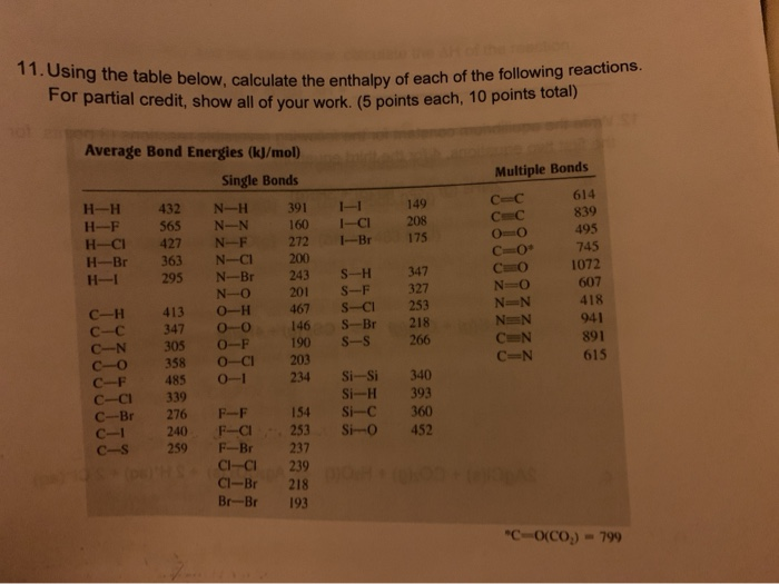 Solved 11. Using the table below, calculate the enthalpy of | Chegg.com