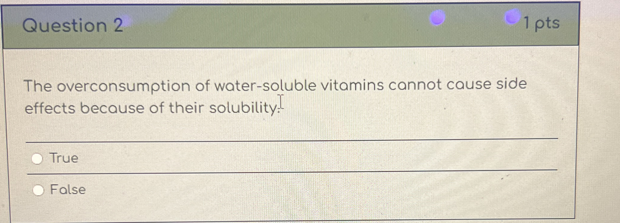 Solved Question 21 ﻿ptsThe overconsumption of water-soluble | Chegg.com