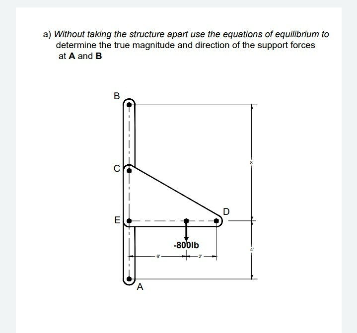 Solved find the true magnitude and direction of the forces | Chegg.com
