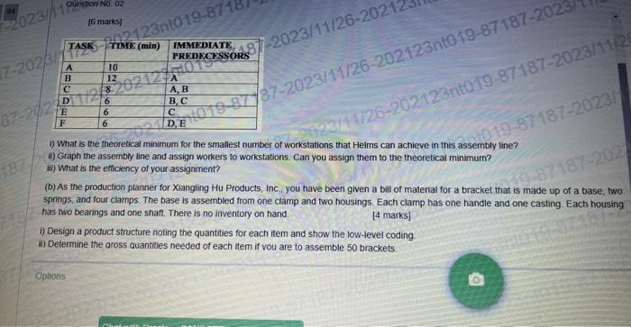 Solved 1) What is the theoretical minimum for the smallest | Chegg.com
