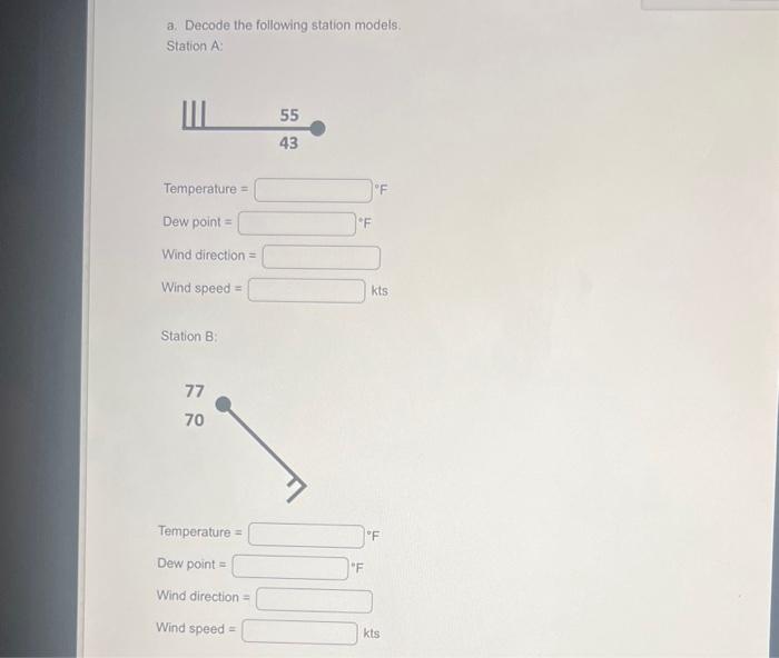 Solved a. Decode the following station models. Station A: | Chegg.com
