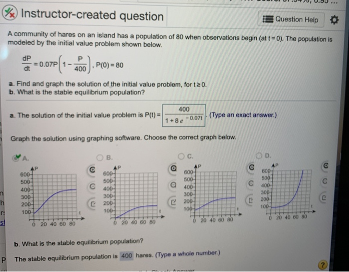Solved Instructor-created question Question Help A community | Chegg.com