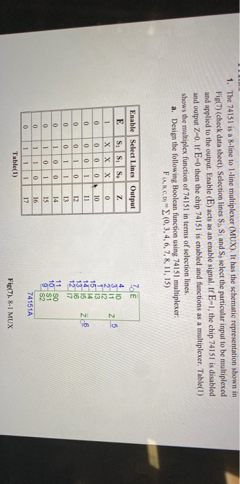 Solved N mil NI 1. The 74151 is a 8-line to 1-line | Chegg.com