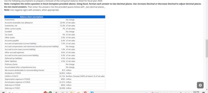 Use the following assumphons to prepare a forecast | Chegg.com