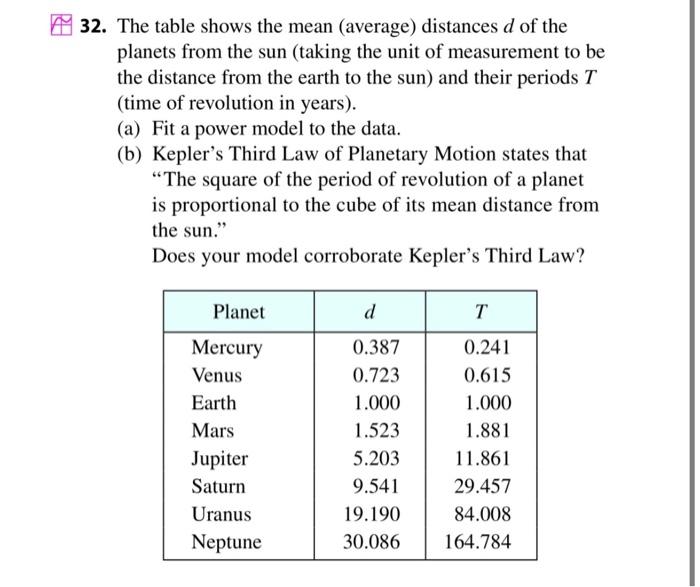 Solved 32. The table shows the mean (average) distances d of | Chegg.com