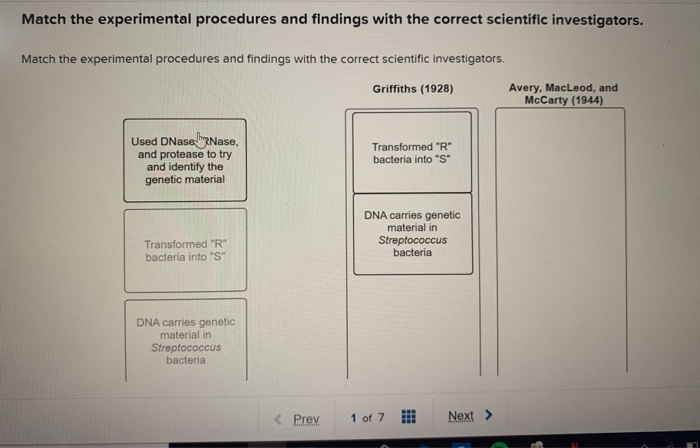 Solved Match the experimental procedures and findings with | Chegg.com