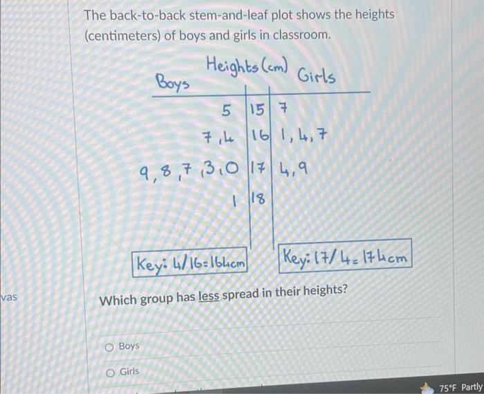 Solved The back-to-back stem-and-leaf plot shows the heights | Chegg.com