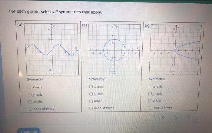 Solved For each graph, select all symmetries that apply. (b) | Chegg.com