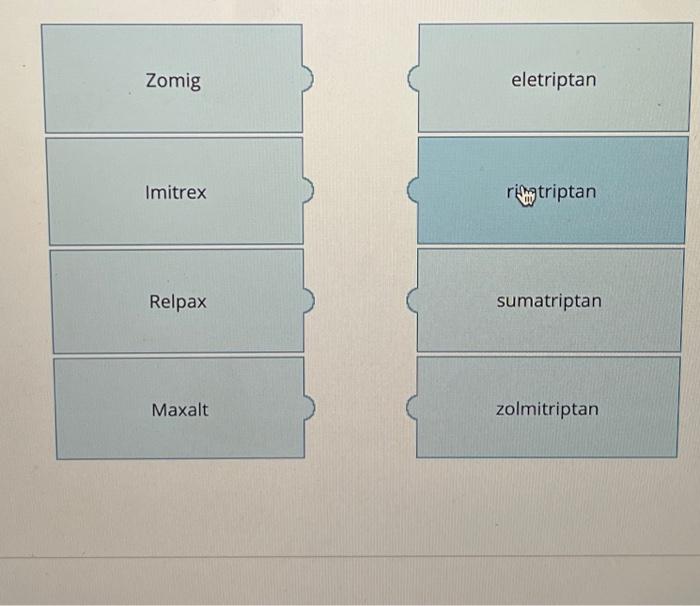 Solved Zomig eletriptan Imitrex ringtriptan Relpax | Chegg.com