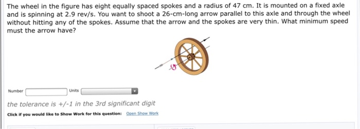 Solved The wheel in the figure has eight equally spaced | Chegg.com