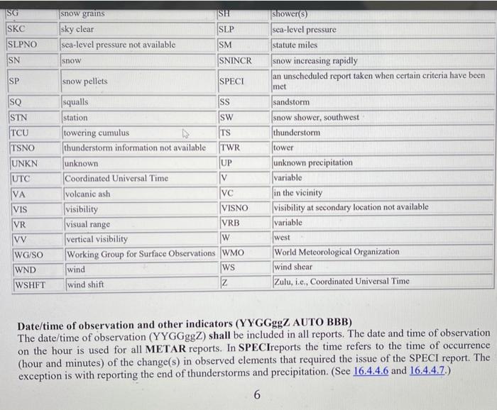 Solved METAR is the international standard code format for | Chegg.com