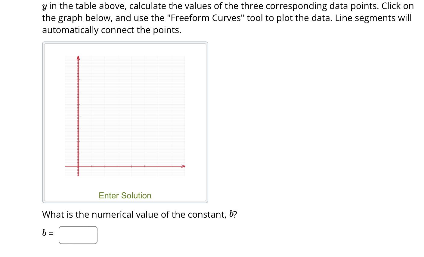 You have the following data points which belong to a | Chegg.com