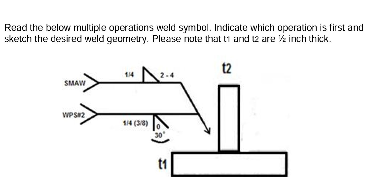 Solved Read the below multiple operations weld symbol. | Chegg.com