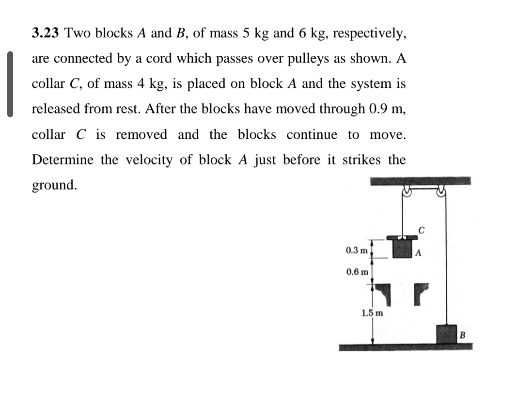 Solved 3.23 ﻿Two blocks A and B, ﻿of mass 5 ﻿kg and 6 ﻿kg , | Chegg.com