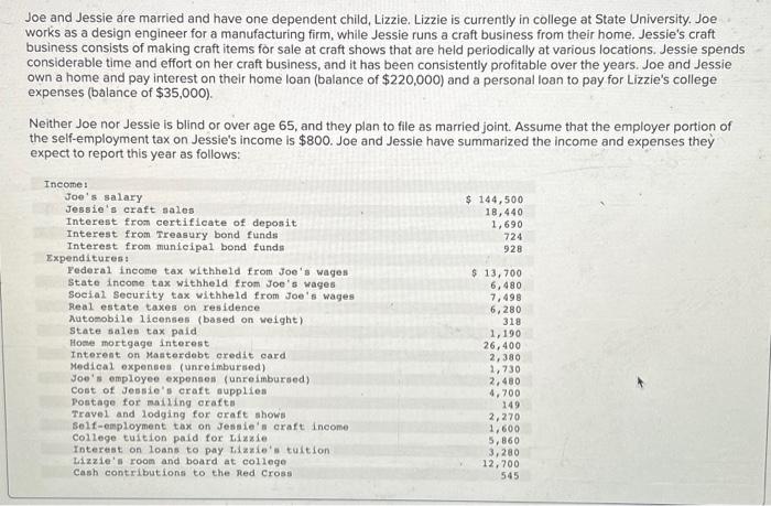 Solved Joe and Jessie are married and have one dependent | Chegg.com