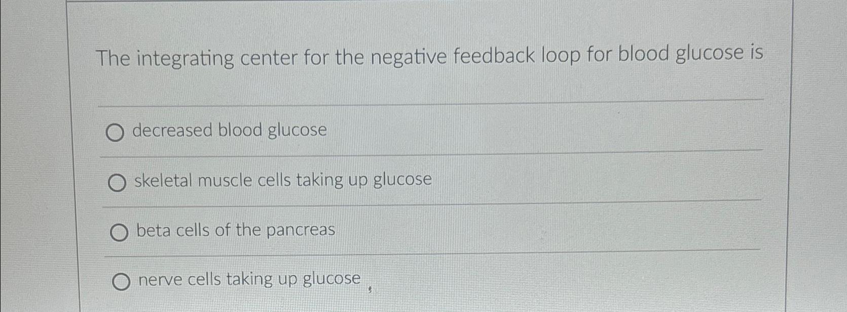 Solved The integrating center for the negative feedback loop | Chegg.com