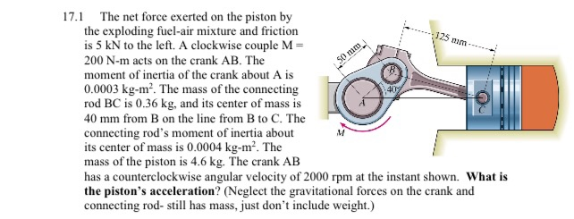 Solved os 17.1 The net force exerted on the piston by the | Chegg.com