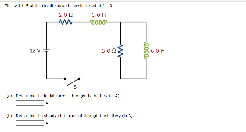 Solved The switch S ﻿of the circuit shown below is closed at | Chegg.com