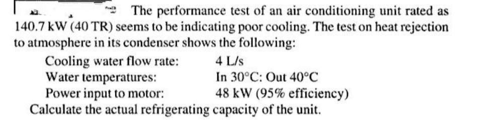 Solved ** The performance test of an air conditioning unit | Chegg.com