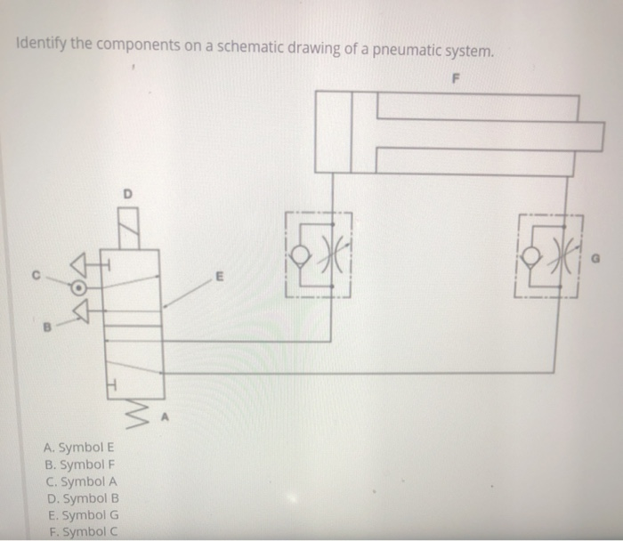 Solved Identify the components on a schematic drawing of a | Chegg.com