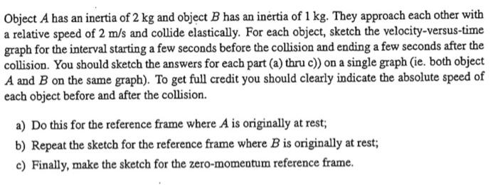 Solved Object A has an inertia of 2 kg and object B has an | Chegg.com