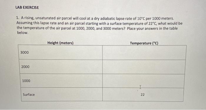 Solved LAB EXERCISE 1. A rising, unsaturated air parcel will | Chegg.com