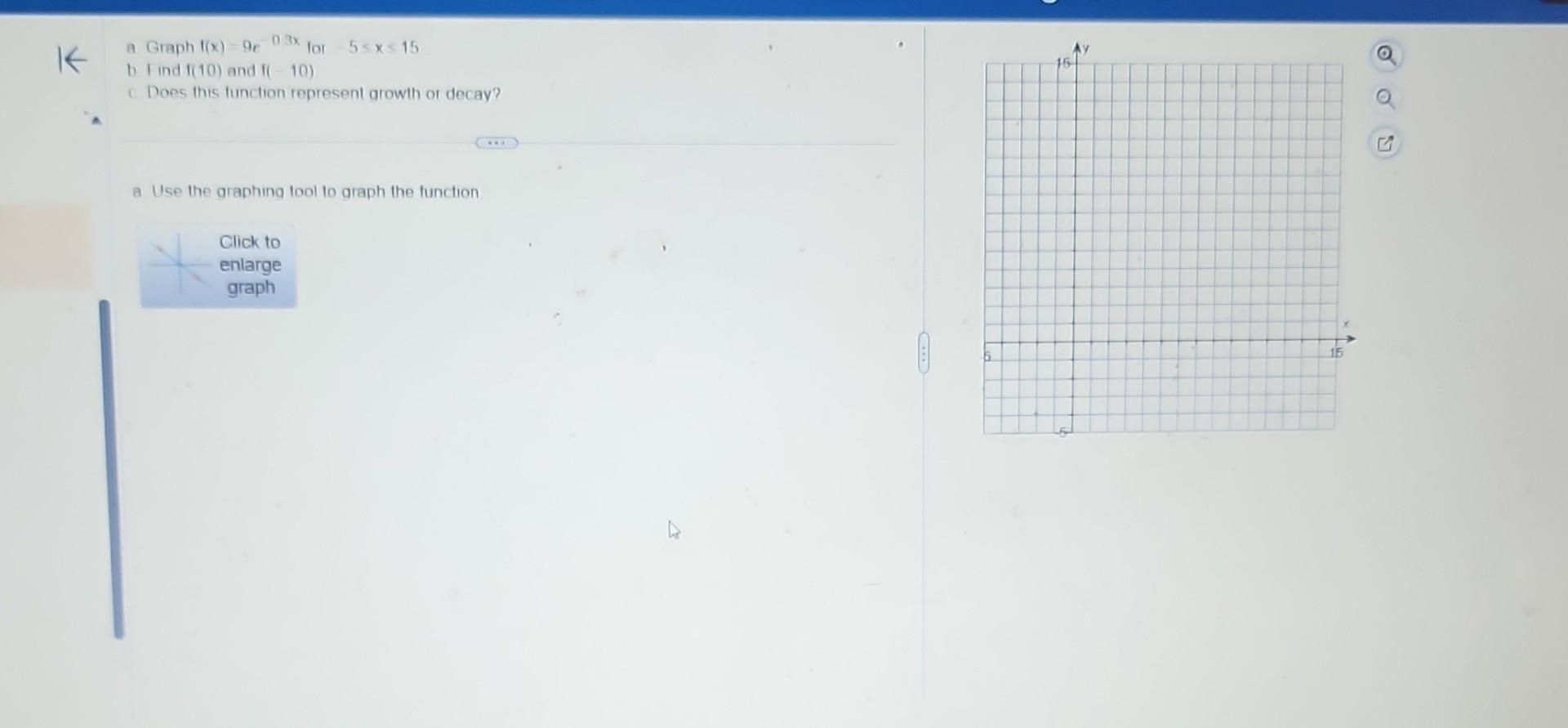 Solved a Graph f(x)=9e−03x for −5≤x≤15 b. Find f(10) and ff | Chegg.com