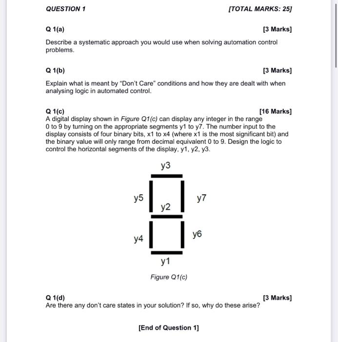 Solved QUESTION 1 Q 1(a) [3 Marks] Describe a systematic | Chegg.com