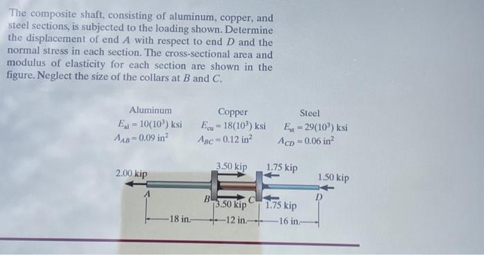 Solved The composite shaft, consisting of aluminum, copper, | Chegg.com